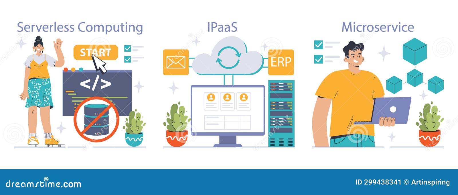 SERVERLESS COMPUTING Concept Text Sunlight 3D Royalty-Free Cartoon ... SERVERLESS COMPUTING Concept Text Sunlight 3D Royalty-Free Cartoon ...