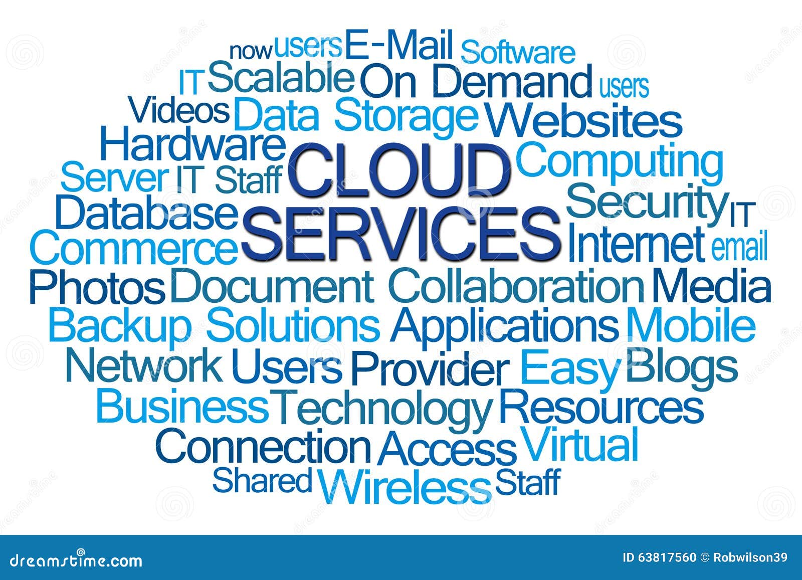 Cloud Services Word Cloud stock photo. Image of mobile - 63817560