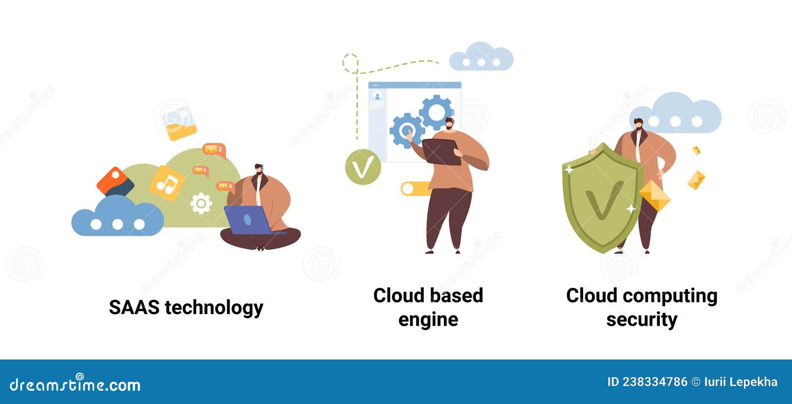Cloud Software Abstract Concept Vector Illustration Set. SaaS Technology, Cloud Computing ...