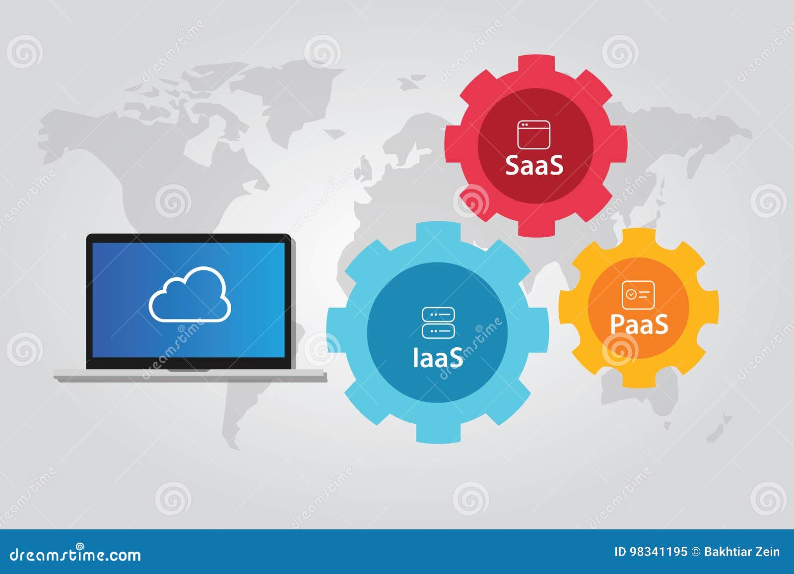 Cloud Stack Combination Of IaaS PaaS And SaaS Platform Infrastructure ... Cloud Stack Combination Of IaaS PaaS And SaaS Platform Infrastructure ...