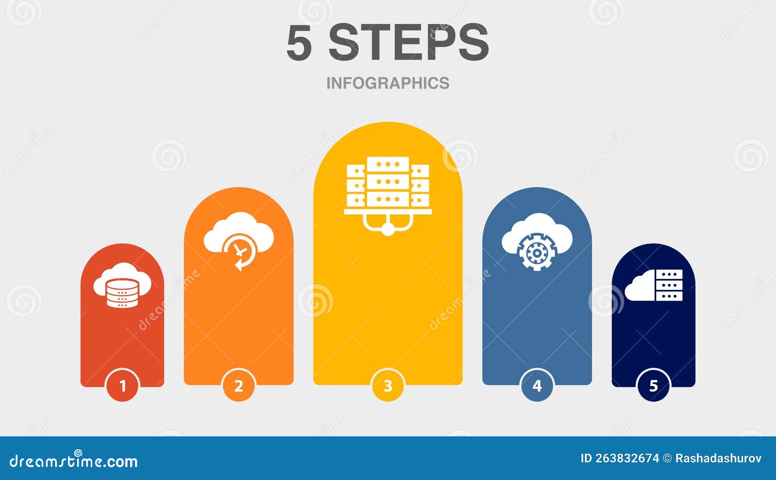 Cloud Storage, Cloud Backup, Data Center Stock Vector - Illustration of ...