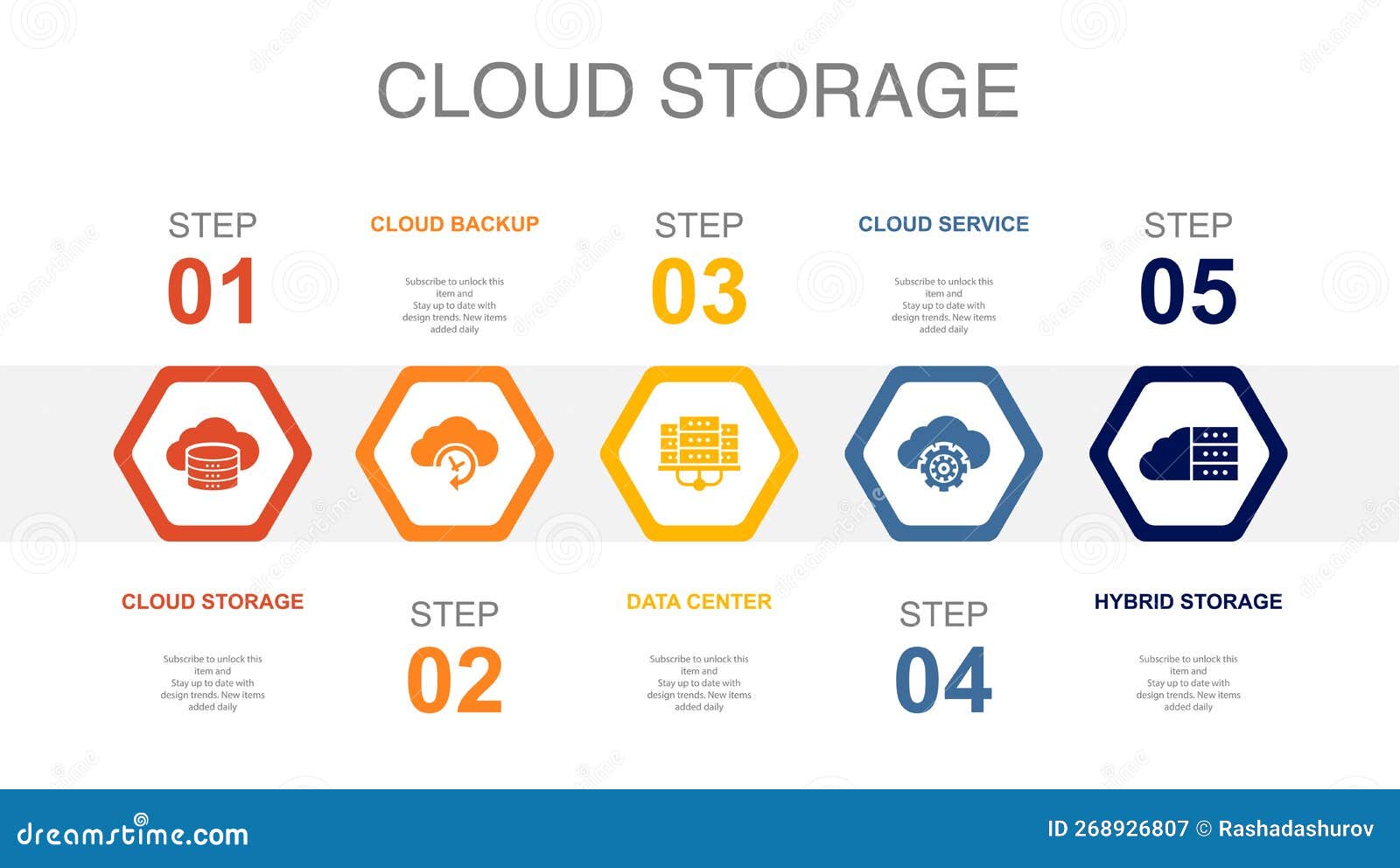 Cloud Storage, Cloud Backup, Data Center Stock Vector - Illustration of ...