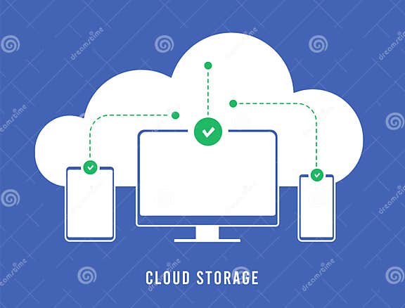 Cloud Storage Computing Services Concept. Online Data Storage Solution. Cloud Server Connected ...