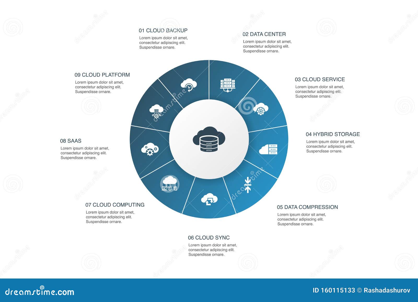 Cloud Storage Infographic 10 Steps Stock Vector - Illustration of ...