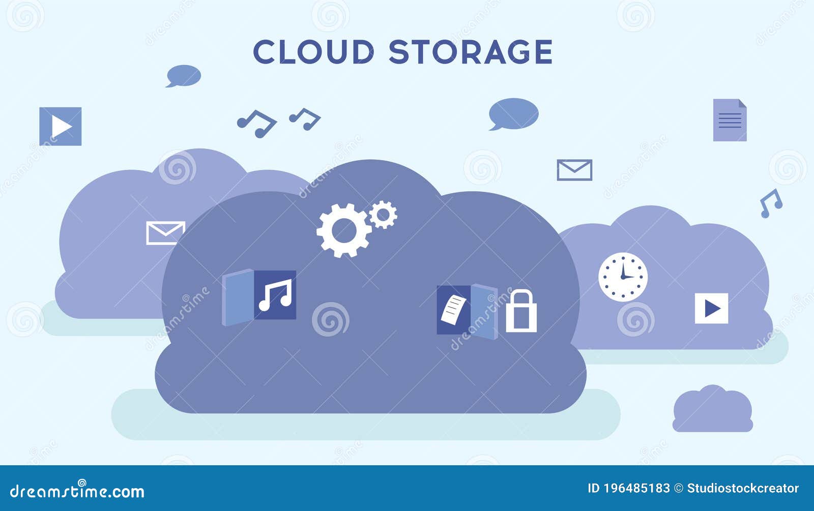 Cloud Storage Technology, Cloud Computing, Network Cloud Service ...