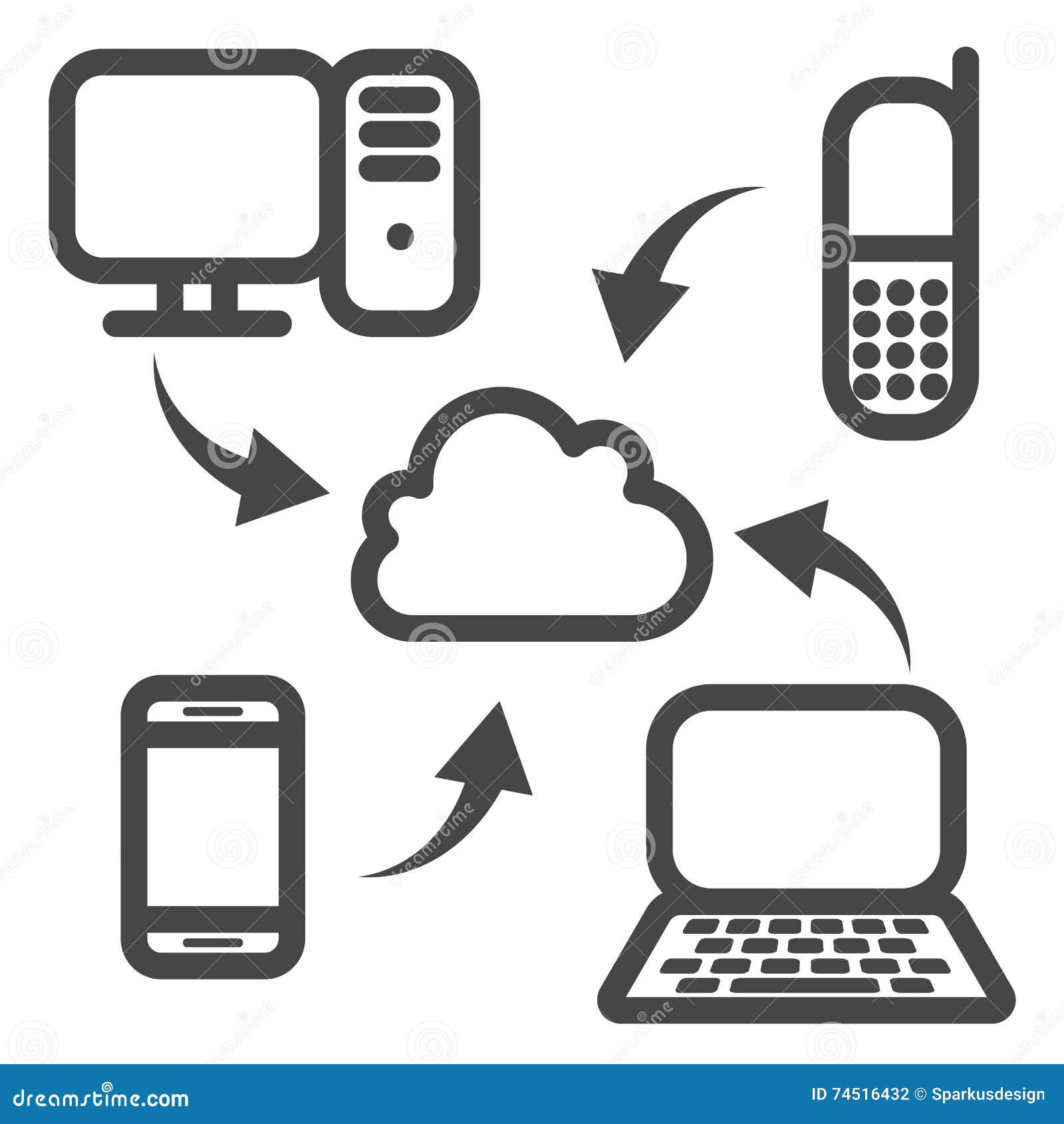 Cloud synchronization icon stock vector. Illustration of marketing ...