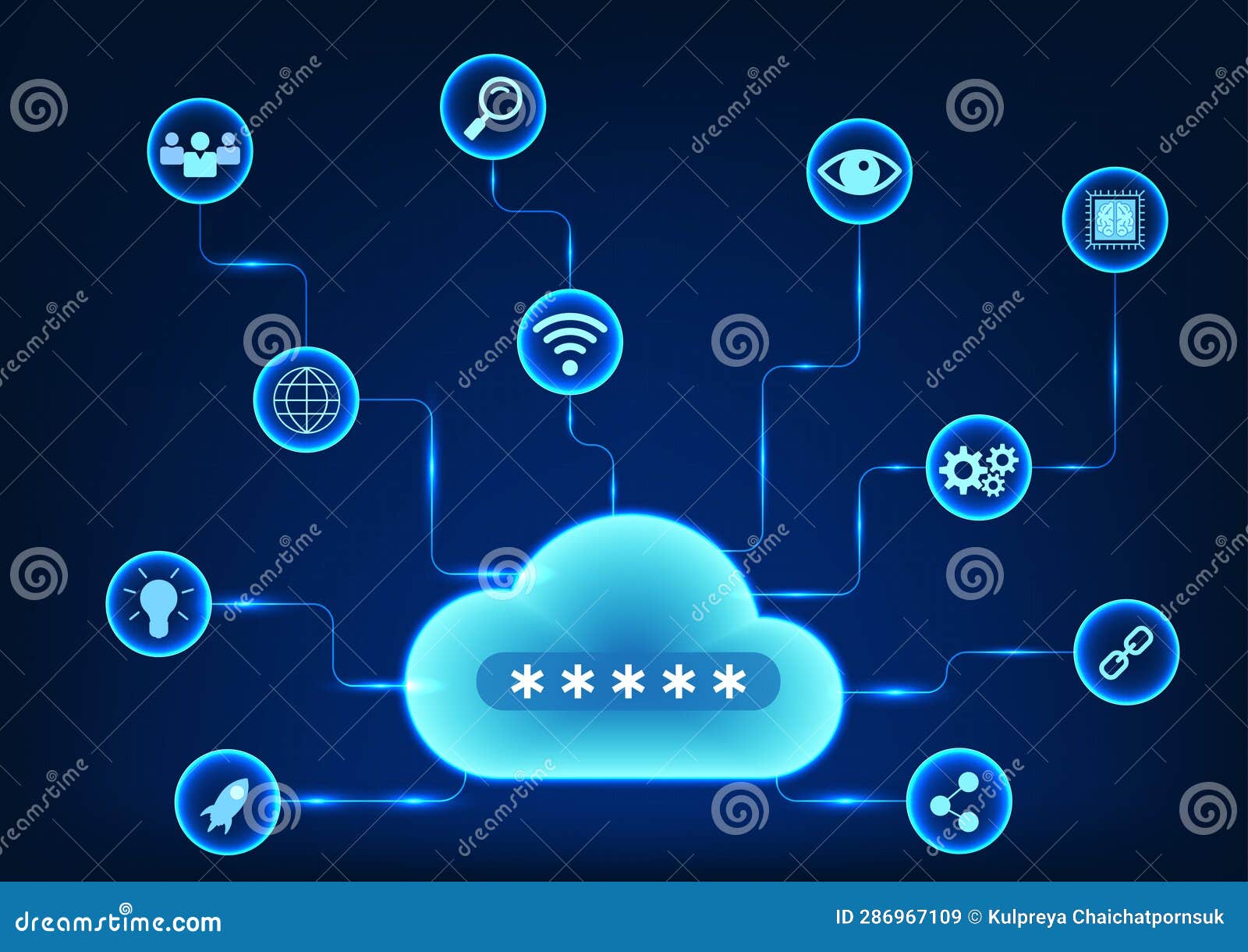Cloud Technology it is a Technology for Backing Up Data and Sharing ...