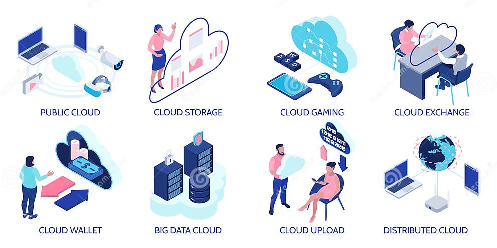 Cloud Technology Compositions Set Stock Vector - Illustration of exchange, computer: 251917934