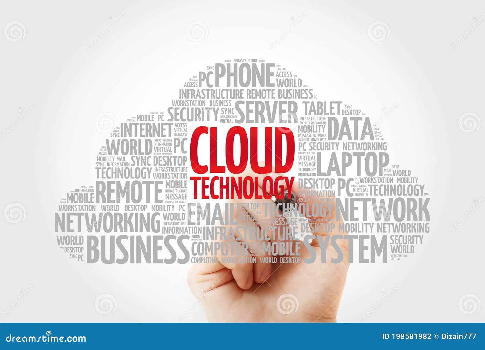 Cloud Technology Word Cloud Collage with Marker, Technology Concept ...
