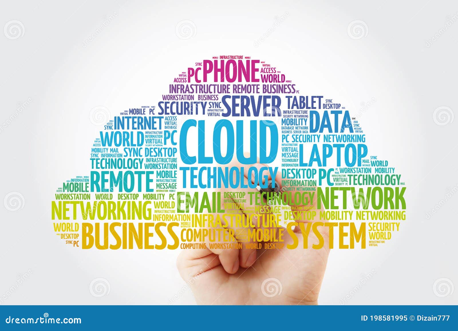 Cloud Technology Word Cloud Collage with Marker, Technology Concept ...