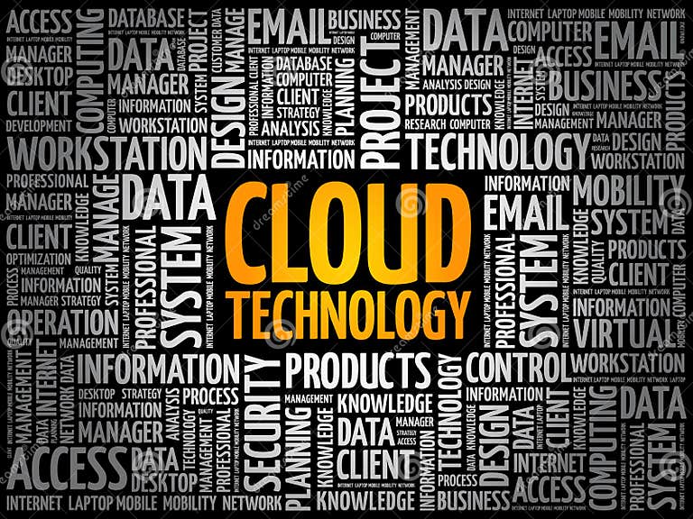 Cloud Technology Word Cloud Collage Stock Illustration - Illustration ...