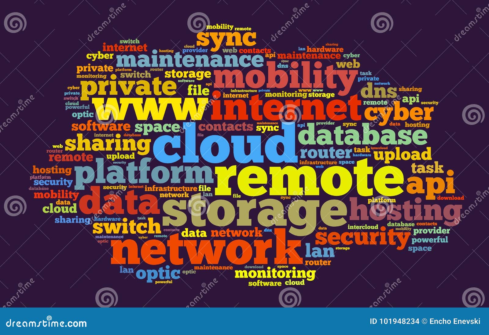Cloud word cloud concept stock illustration. Illustration of metaphor ...