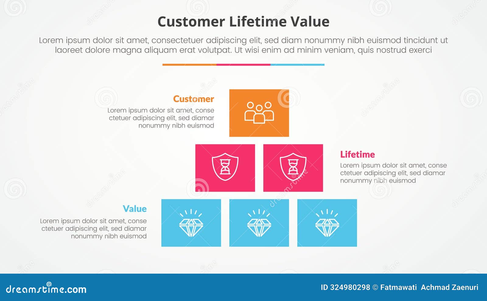 Clv Customer Lifetime Value Infographic Concept for Slide Presentation ...