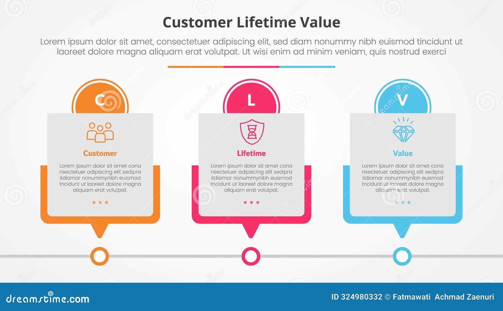 CLV, Customer Lifetime Value. Concept With Keywords, Letters And Icons ...