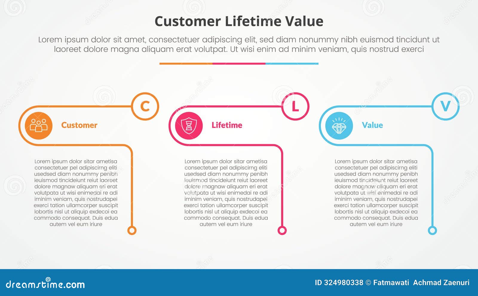 Clv Customer Lifetime Value Infographic Concept for Slide Presentation ...
