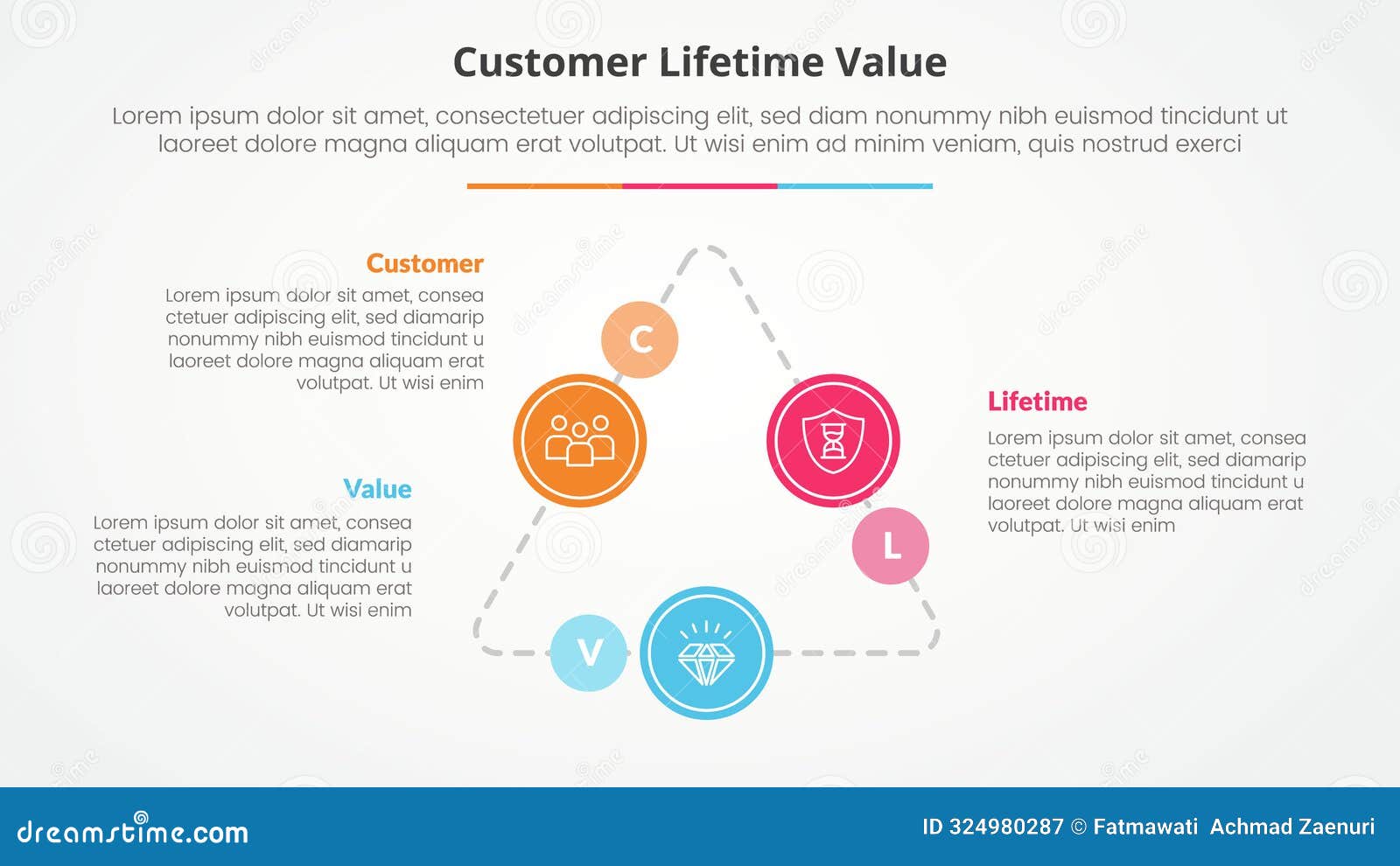 Clv Customer Lifetime Value Infographic Concept For Slide Presentation ...