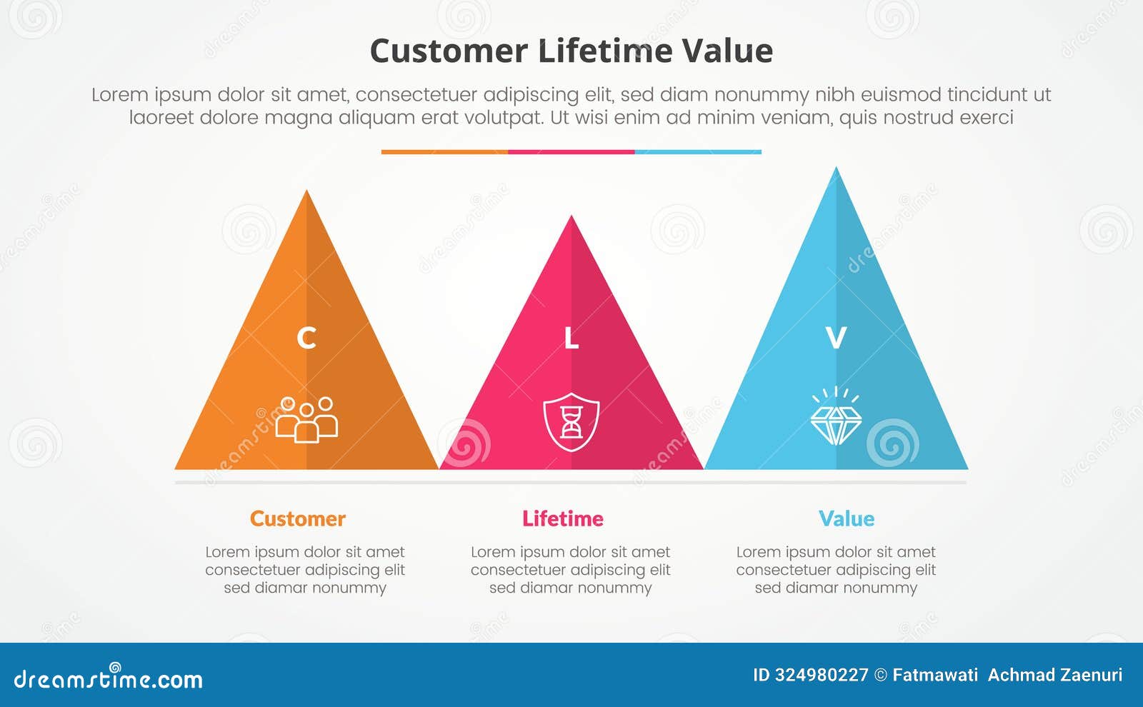 Clv Customer Lifetime Value Infographic Concept for Slide Presentation ...
