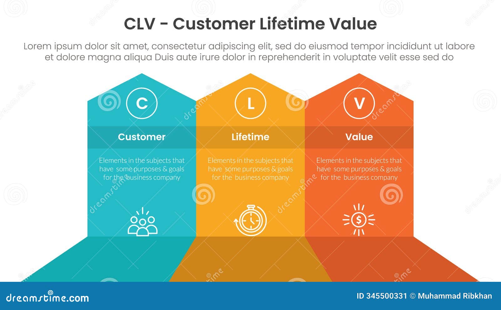 CLV Customer Lifetime Value Infographic 3 Point with Big Shape Arrow ...