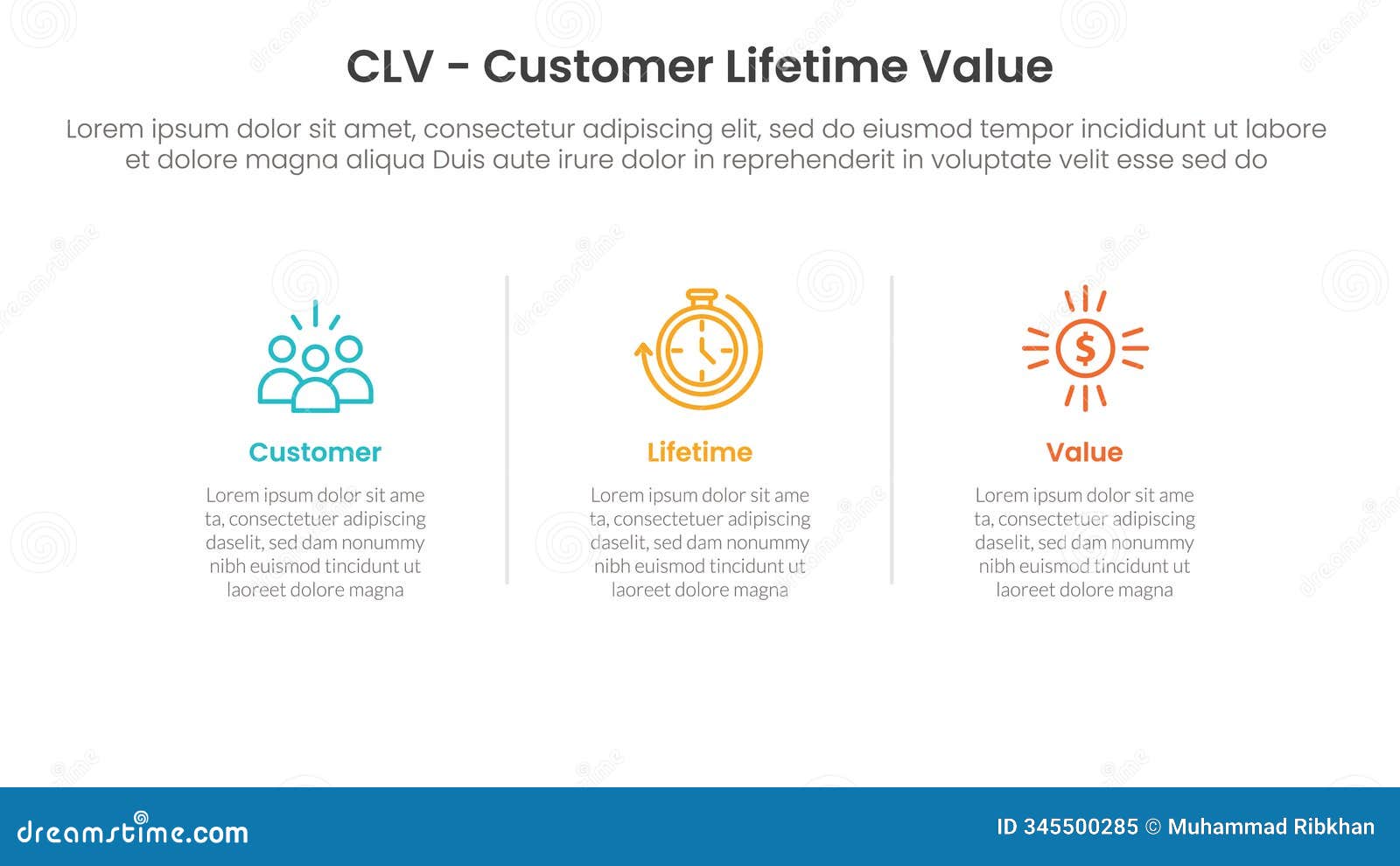 CLV Customer Lifetime Value Infographic 3 Point with Horizontal Clean ...