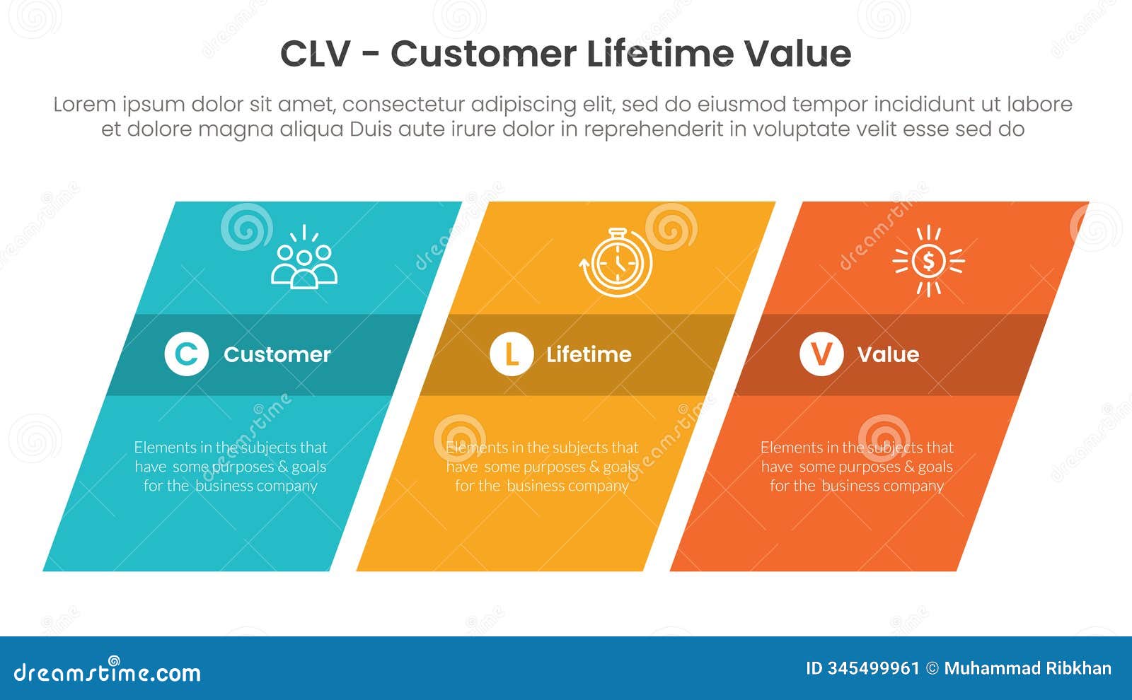 CLV Customer Lifetime Value Infographic 3 Point with Rectangle Skew or ...