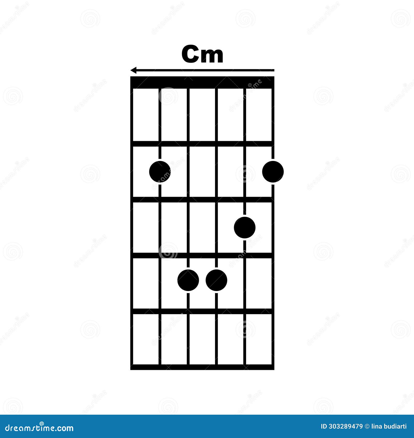 Cm guitar chord icon stock vector. Illustration of white - 303289479