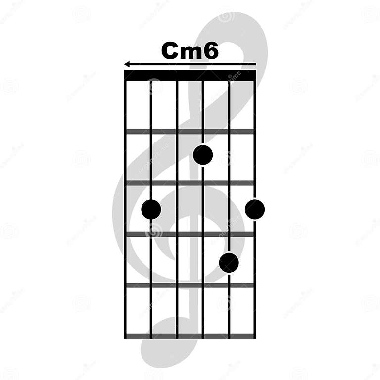 Cm6 guitar chord icon stock illustration. Illustration of logo - 303664335