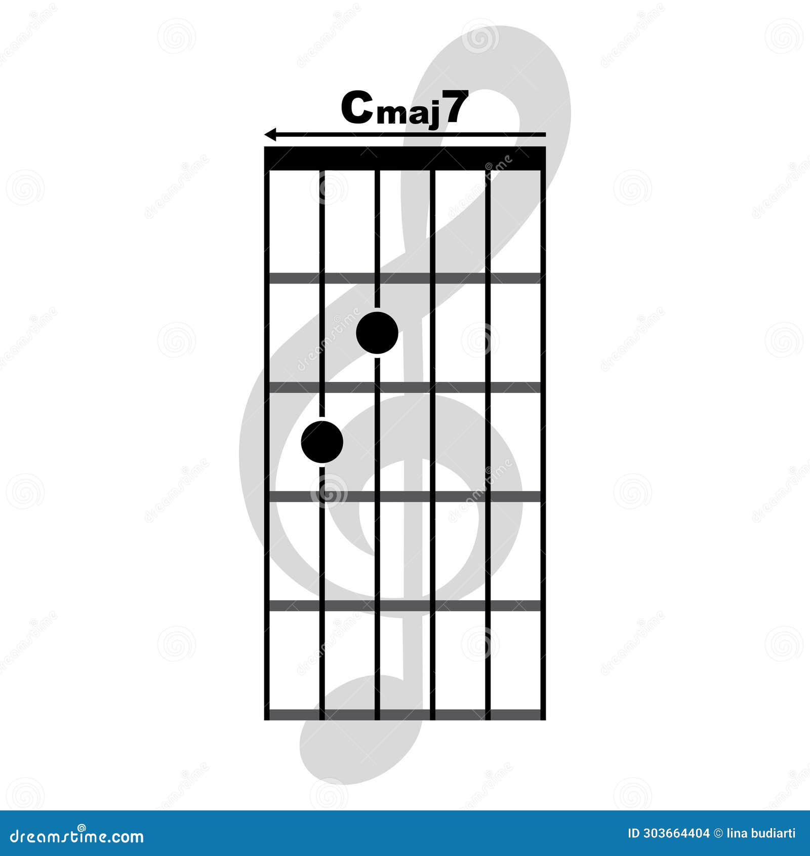 Cmaj7 guitar chord icon stock illustration. Illustration of fingering ...