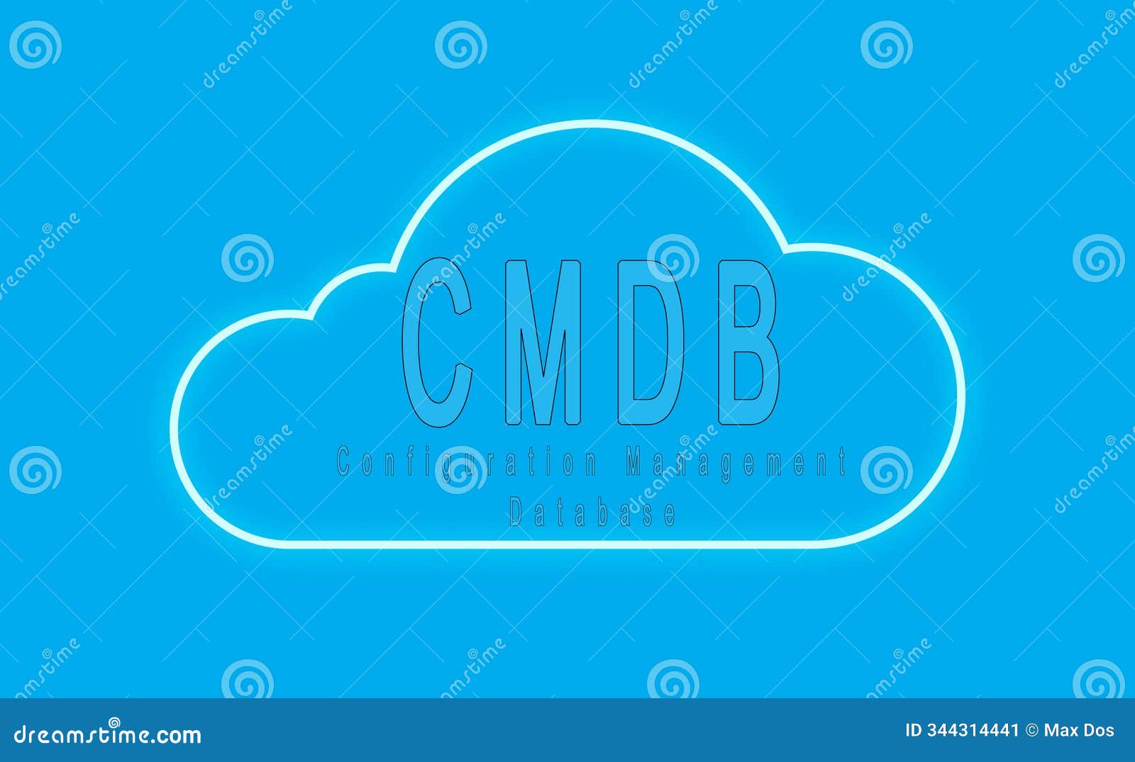 Configuration Management Process Concept Banner With Icons Cartoon ...