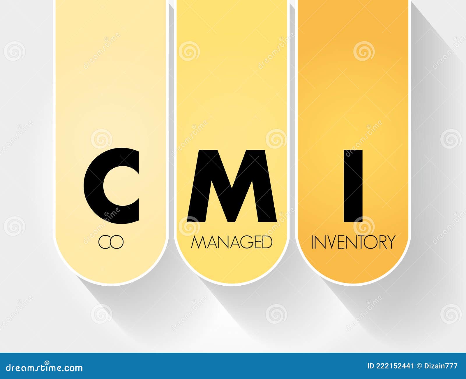 CMI, Co-managed Inventory. Concept With Keywords, People And Icons ...