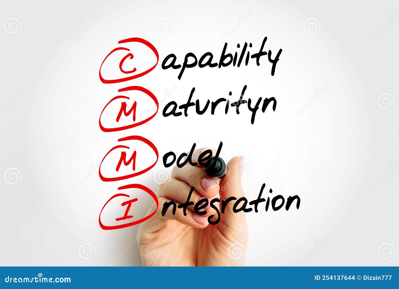 CMMI - Capability Maturity Model Integration is a Process Level ...