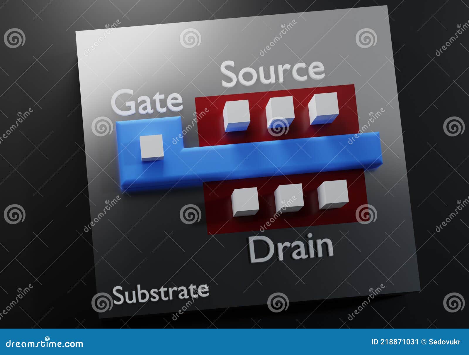 CMOS Transistor Structure. N-type Metalâ€“oxideâ€“semiconductor Field ...