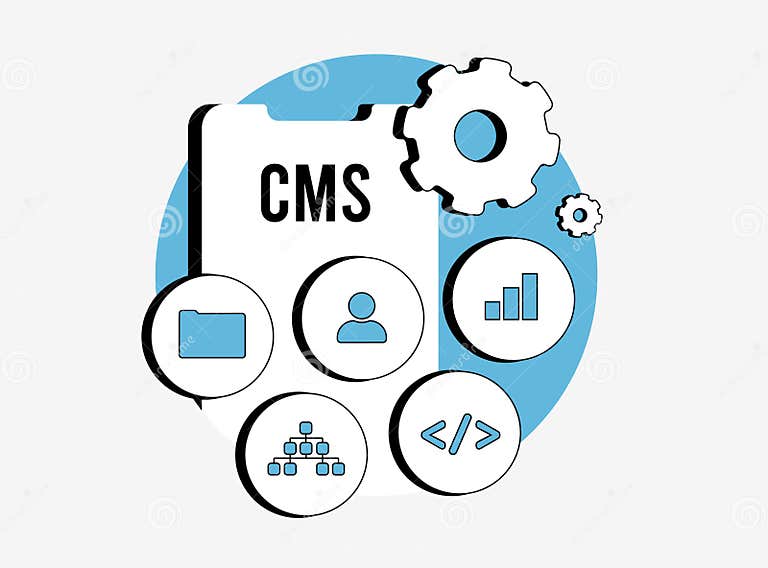 CMS - Content Management System. Website Management Mobile App Software ...