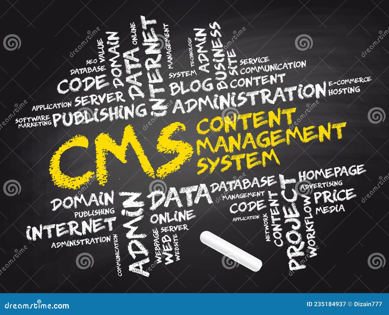 CMS - Content Management System Word Cloud Collage, Business Concept ...