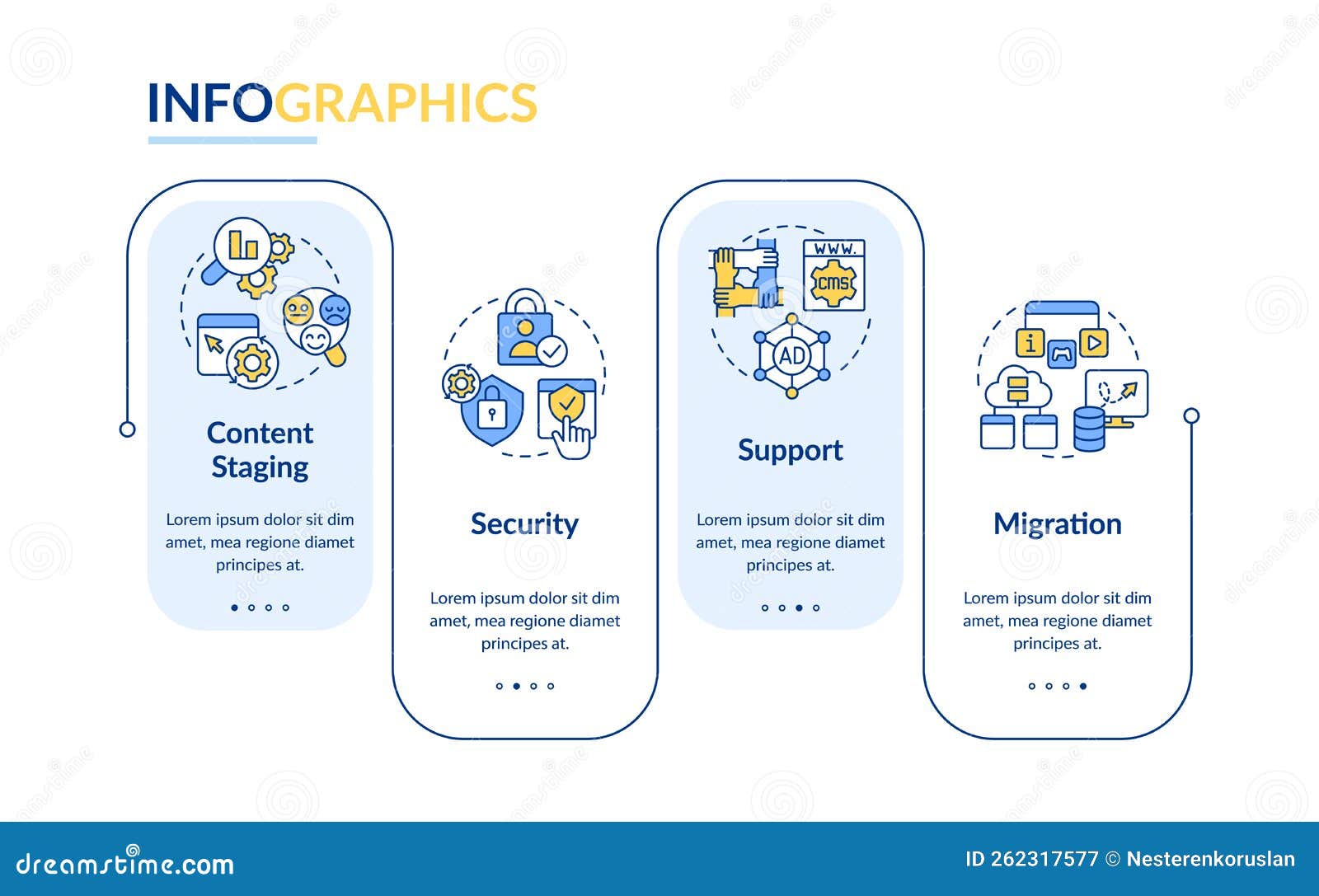 CMS Requirements Rectangle Infographic Template Stock Vector ...