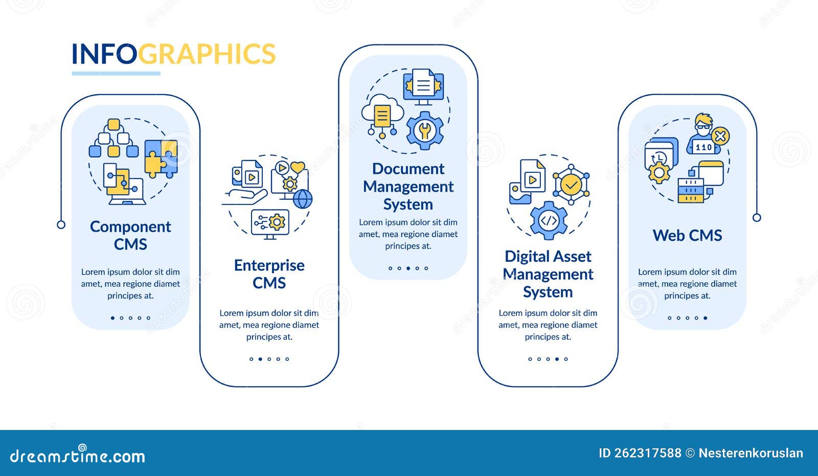 CMS Types Rectangle Infographic Template Stock Vector - Illustration of ...