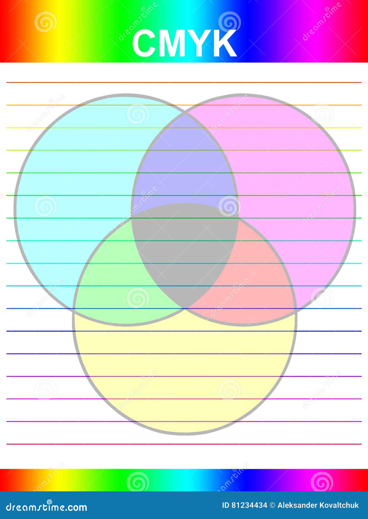 Cmyk blank paper stock illustration. Illustration of empty - 81234434