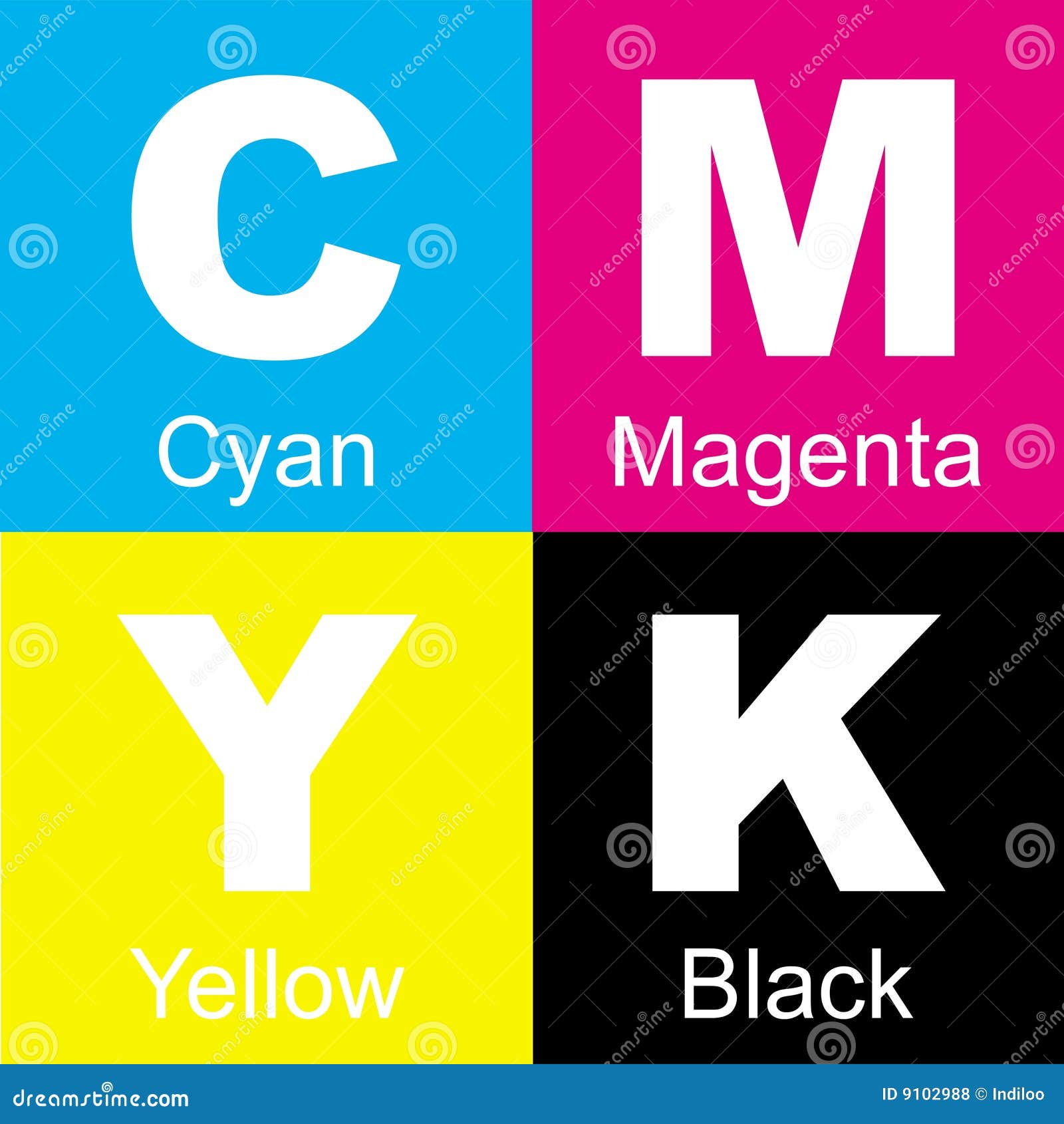CMYK Blocks stock illustration. Illustration of colours - 9102988