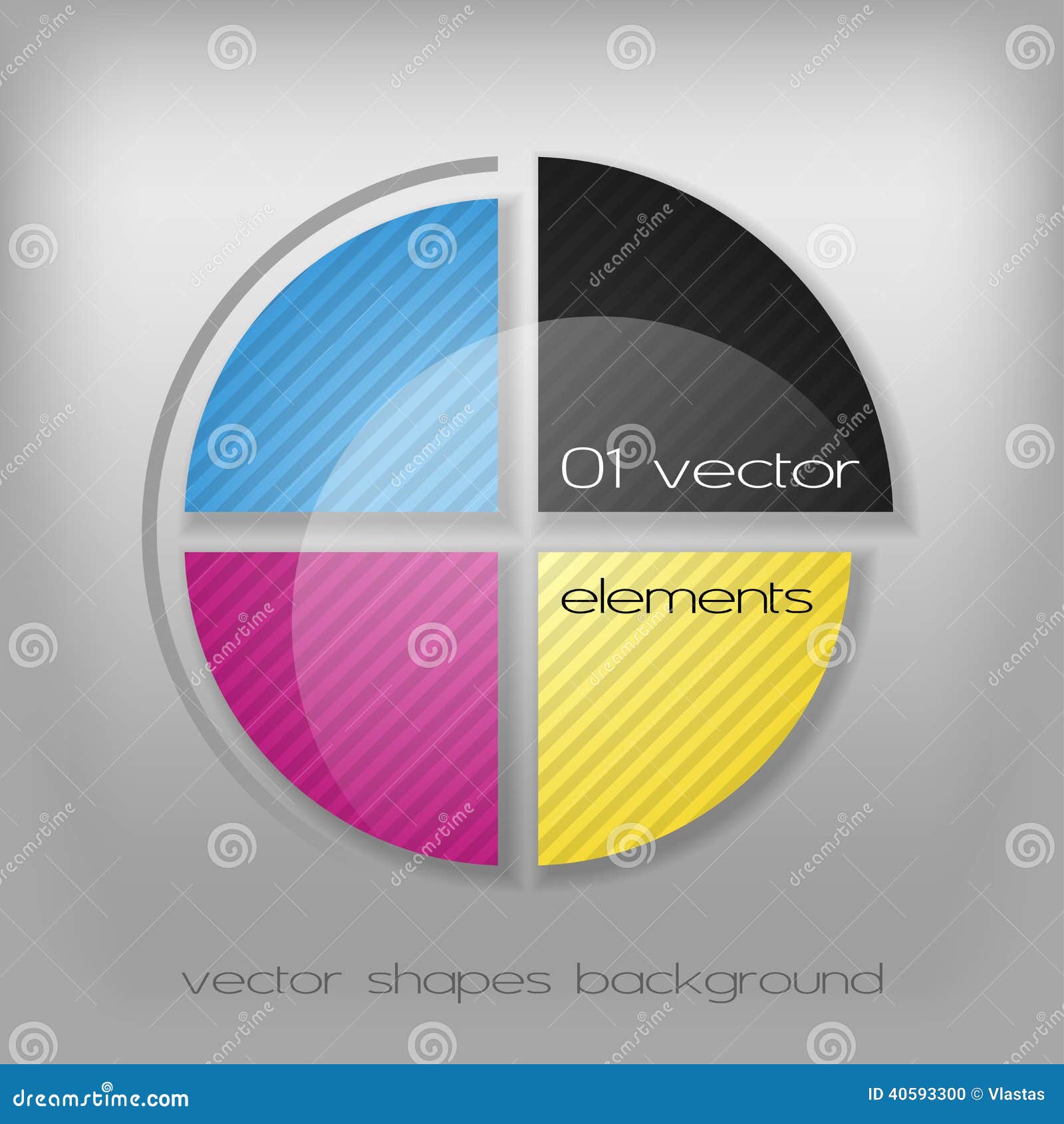 CMYK Circle stock vector. Illustration of design, color - 40593300