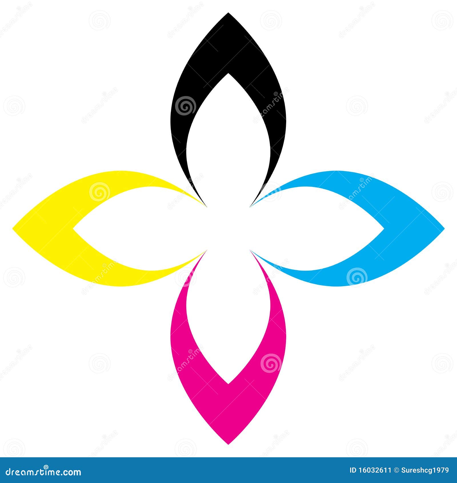 Cmyk color stock vector. Illustration of nature, abstract - 16032611