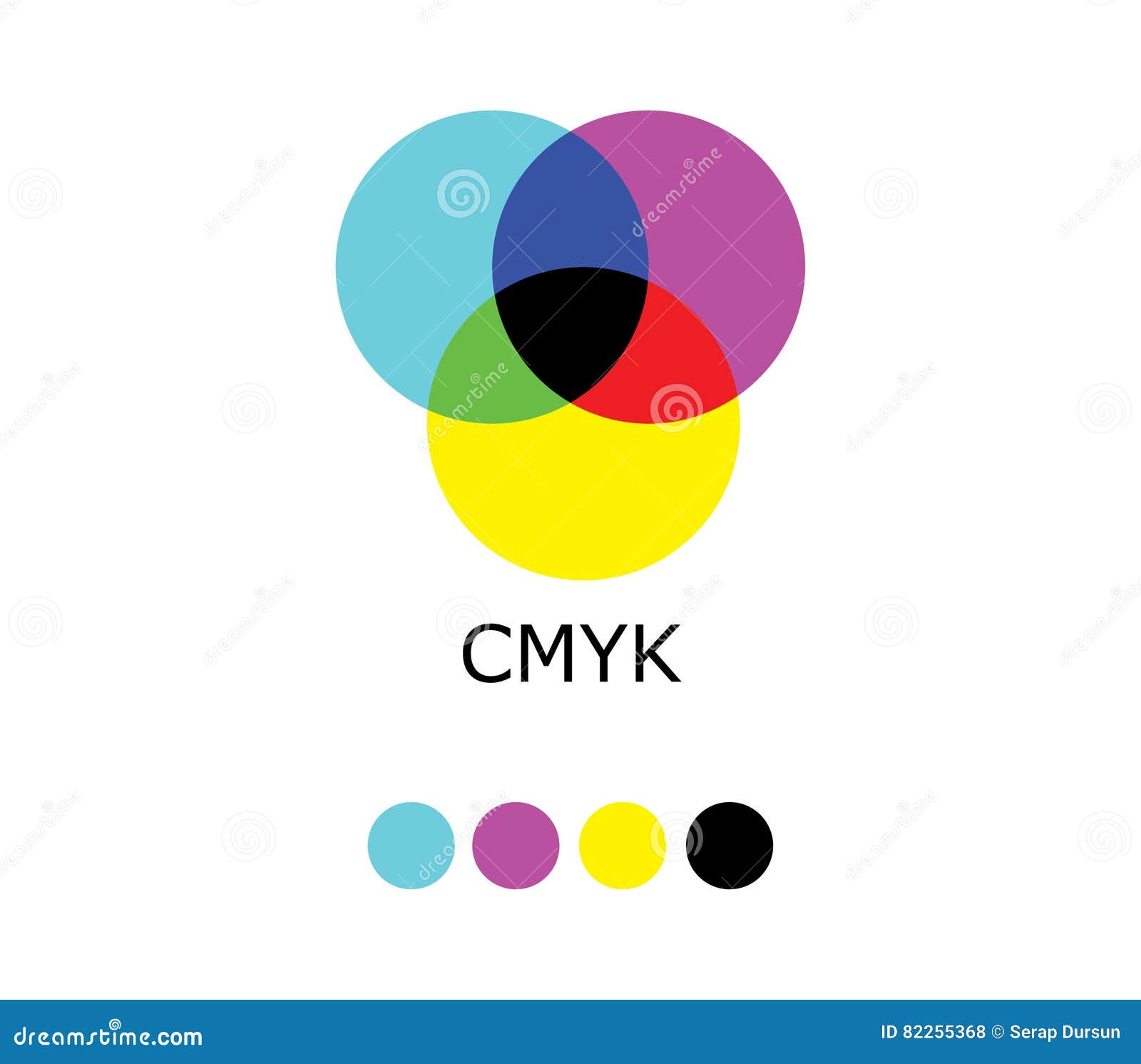 Cmyk Bars. Printing House Press Registration Testing Colors Marks ...