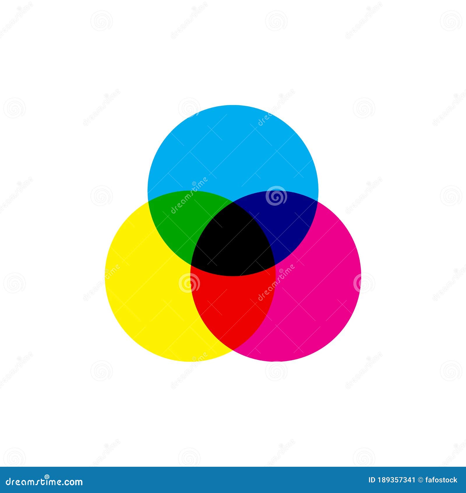CMYK Color Palette Vector Design Template Stock Vector - Illustration ...