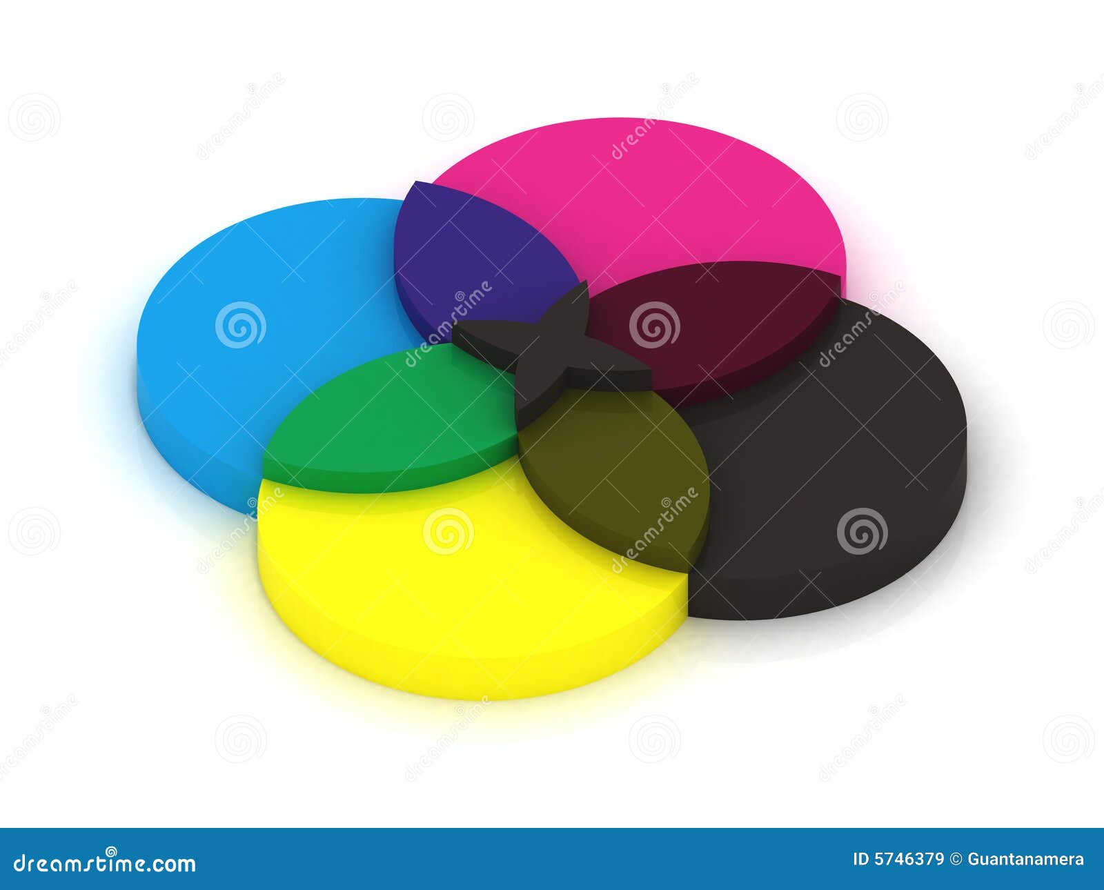 CMYK Colors Flat Line Icon. Paint Printer Buckets Sign. Thin Linear ...