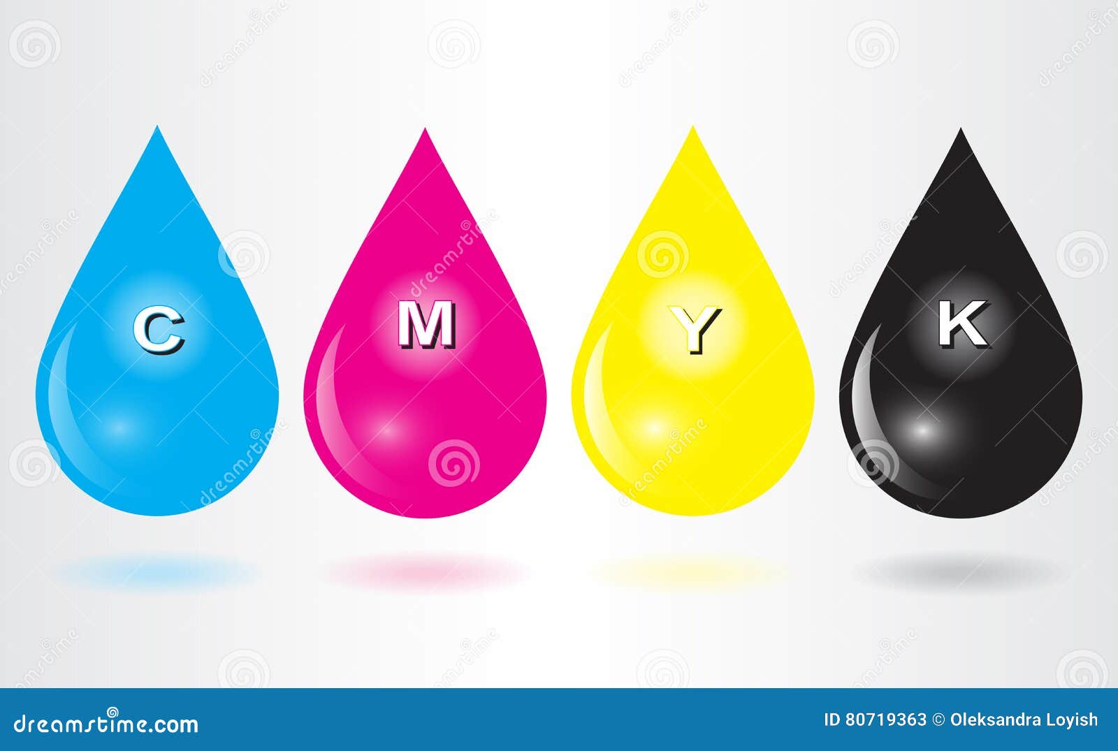 CMYK ink drops. stock vector. Illustration of creative - 80719363
