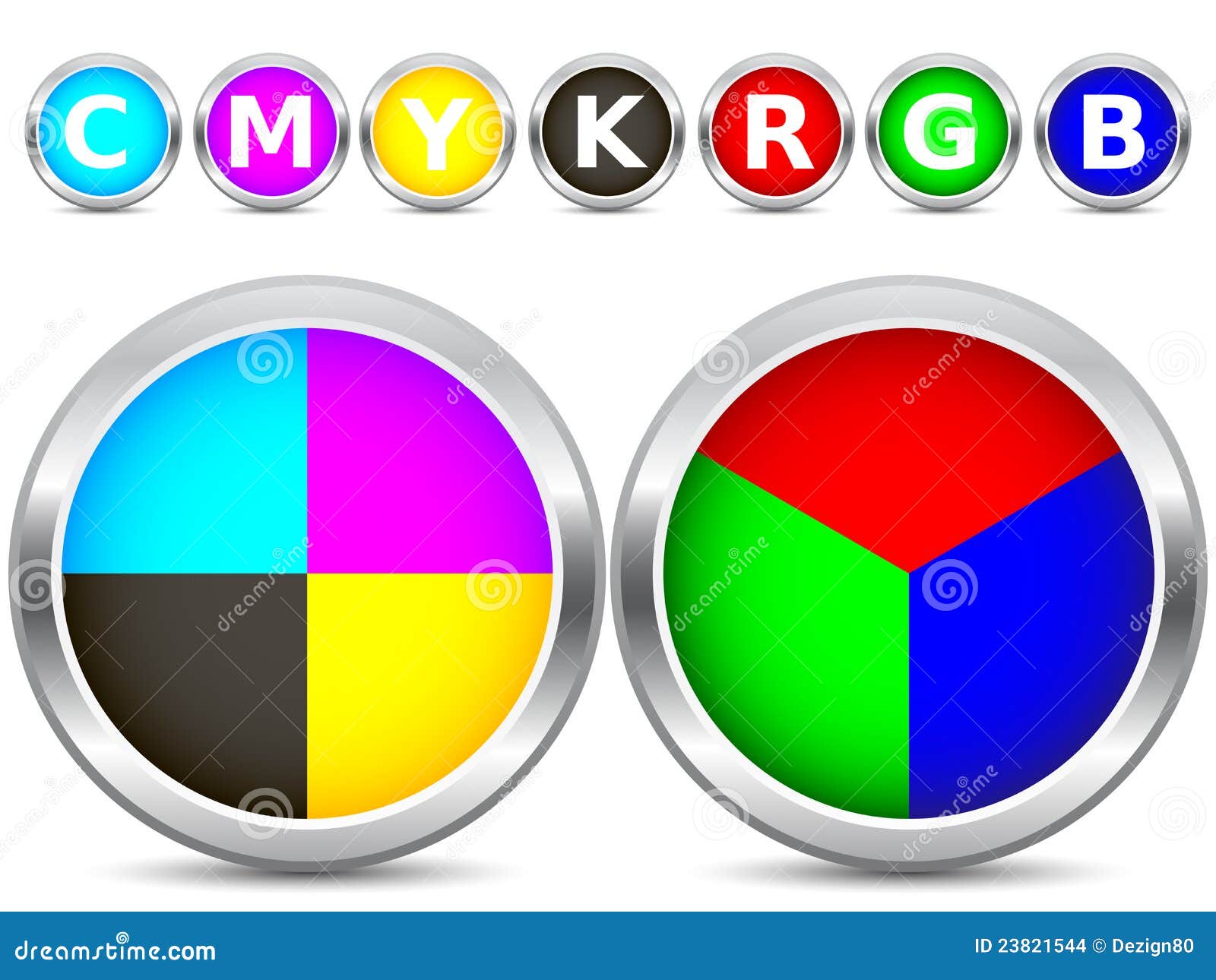 CMYK and RGB buttons stock vector. Illustration of toned - 23821544