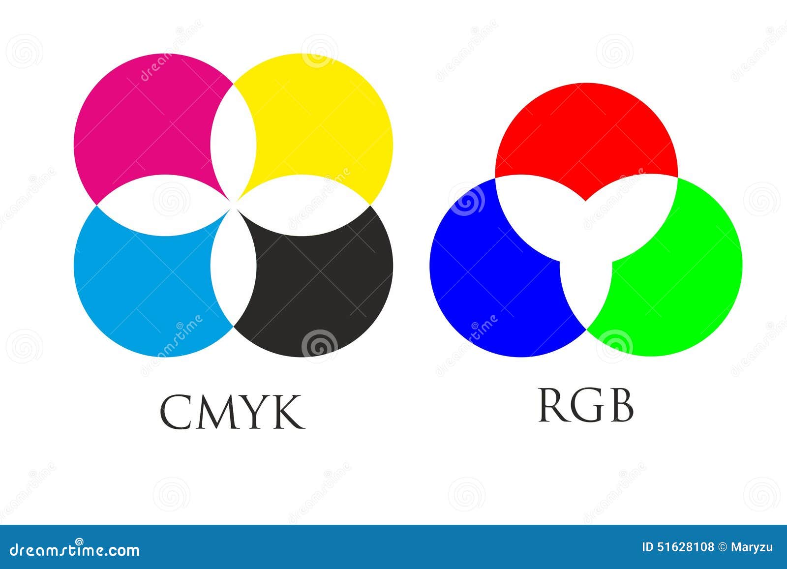 CMYK and RGB pallets stock photo. Illustration of cmyk - 51628108