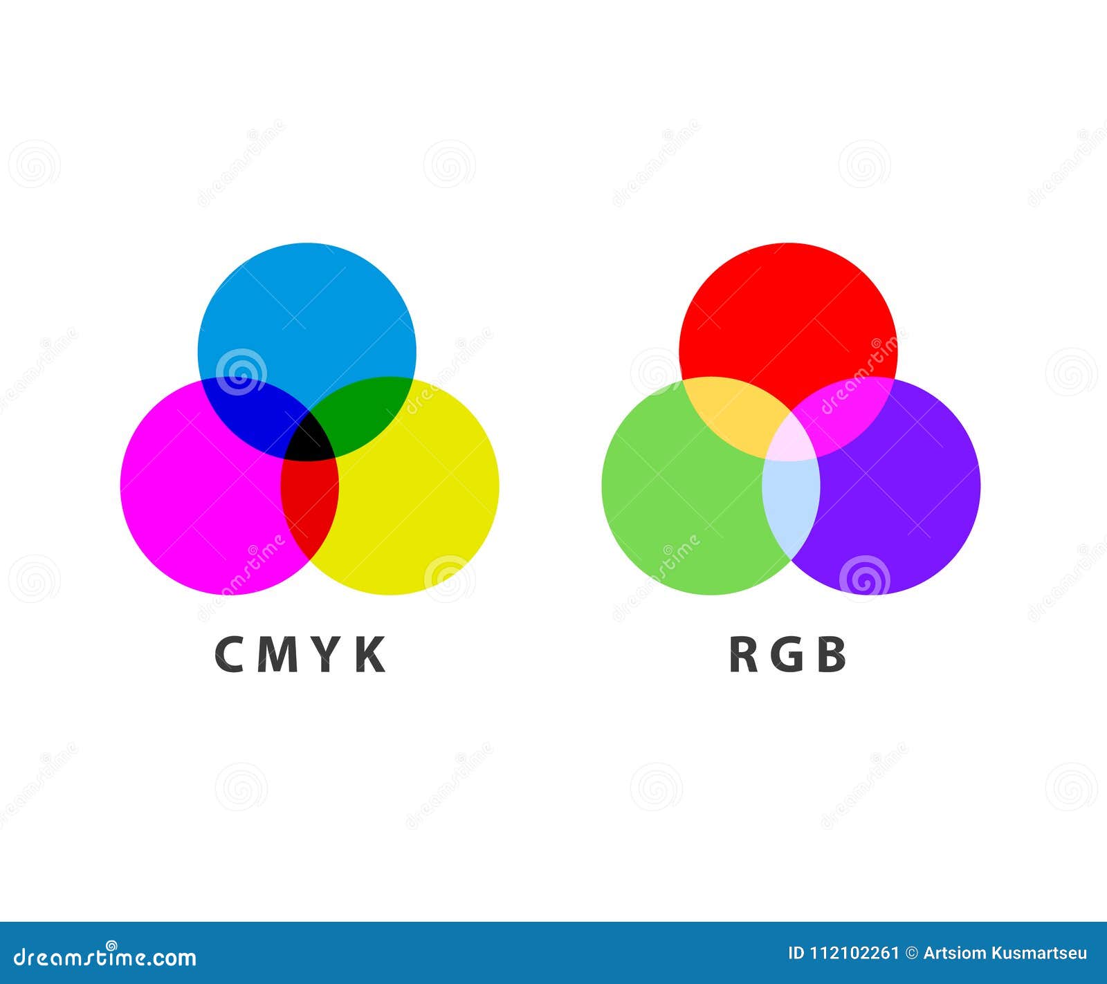 Cmyk and rgb vector stock vector. Illustration of vector - 112102261