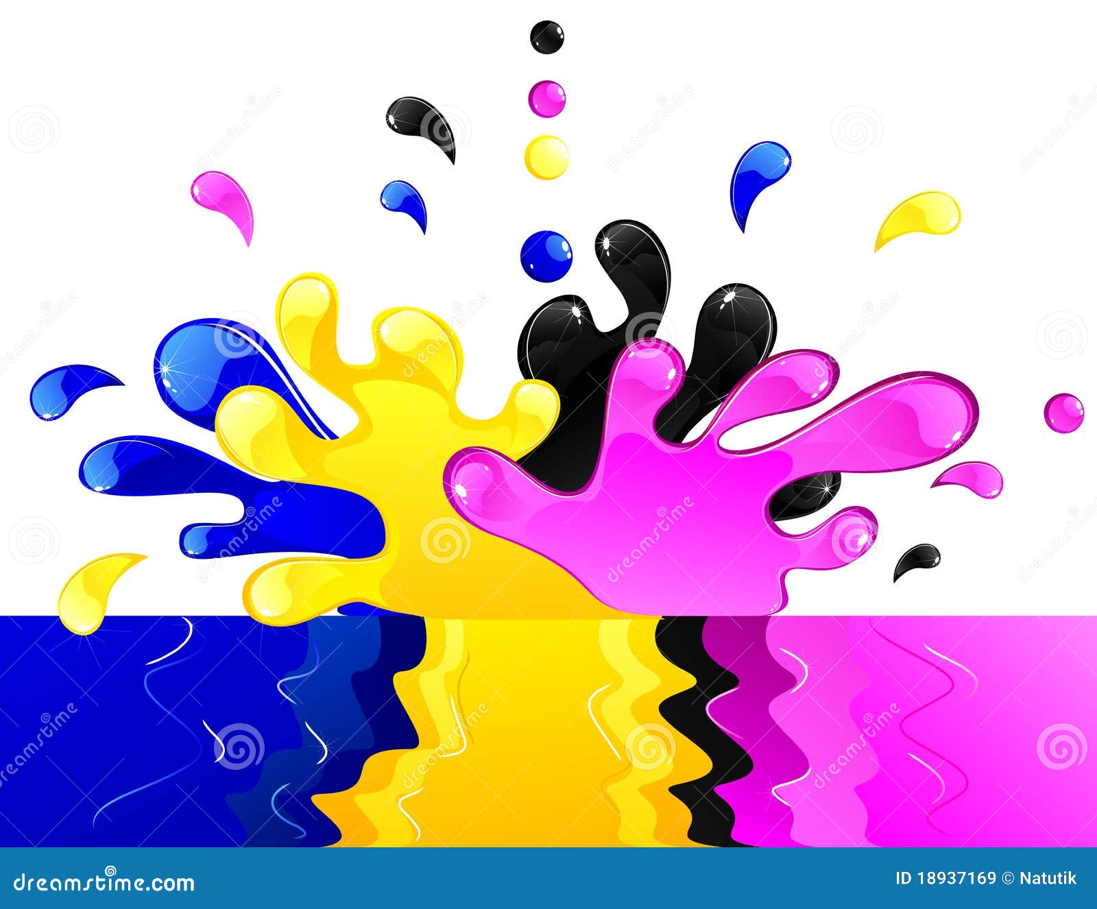Splash Of CMYK Paint Splashing Cyan, Magenta, Yellow, Black Isolated ...