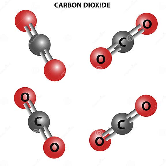 CO2 Carbon Dioxide Molecule. Chemical Structure Stock Vector ...