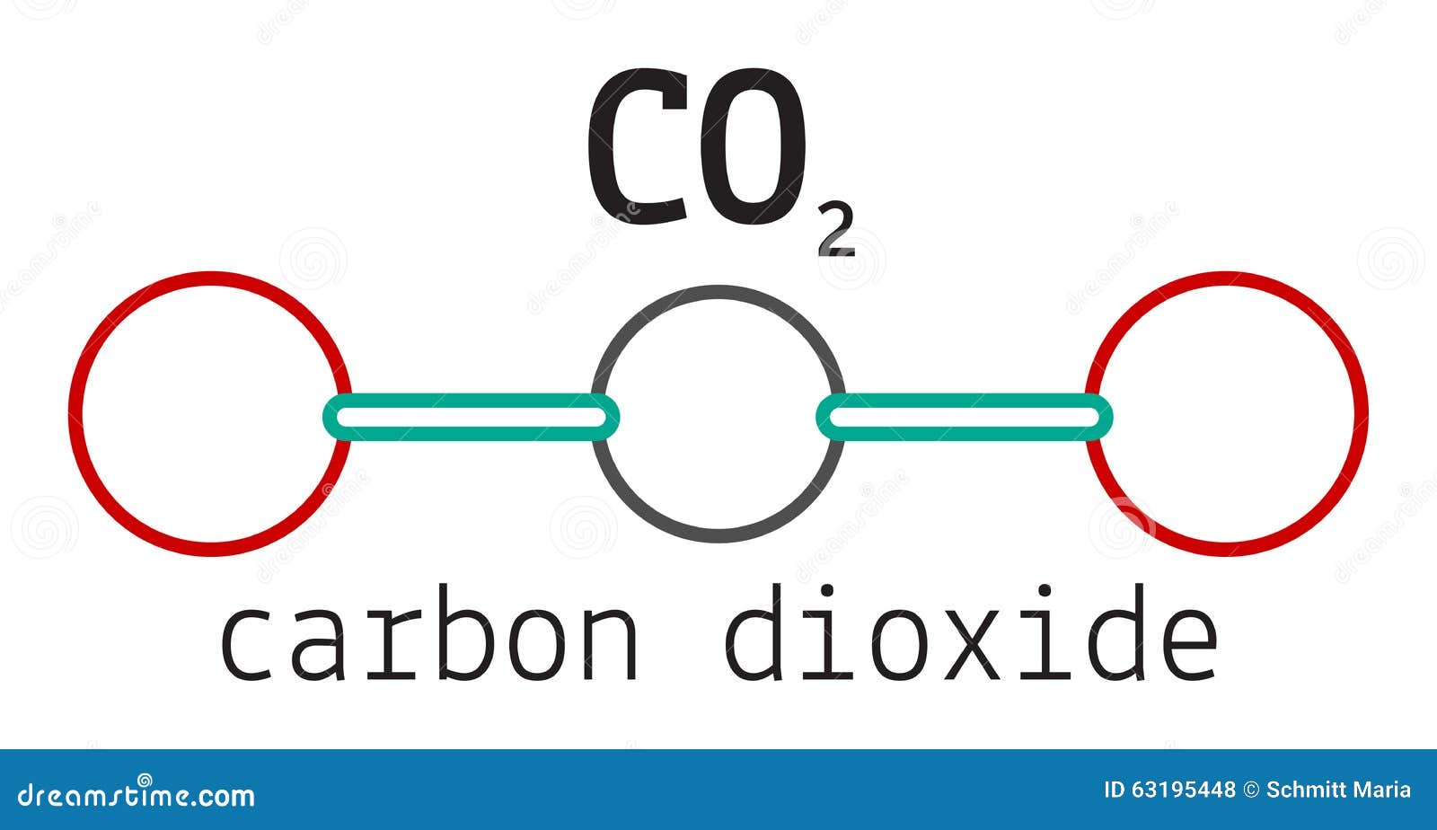 CO2 Carbon Dioxide Molecule Stock Vector - Image: 63195448