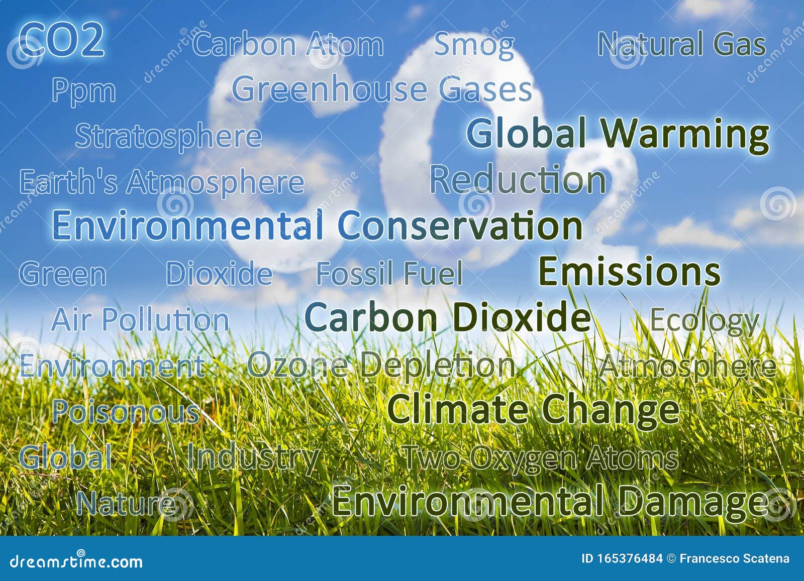 Climate Change Wordcloud Stock Photos - Free & Royalty-Free Stock ...